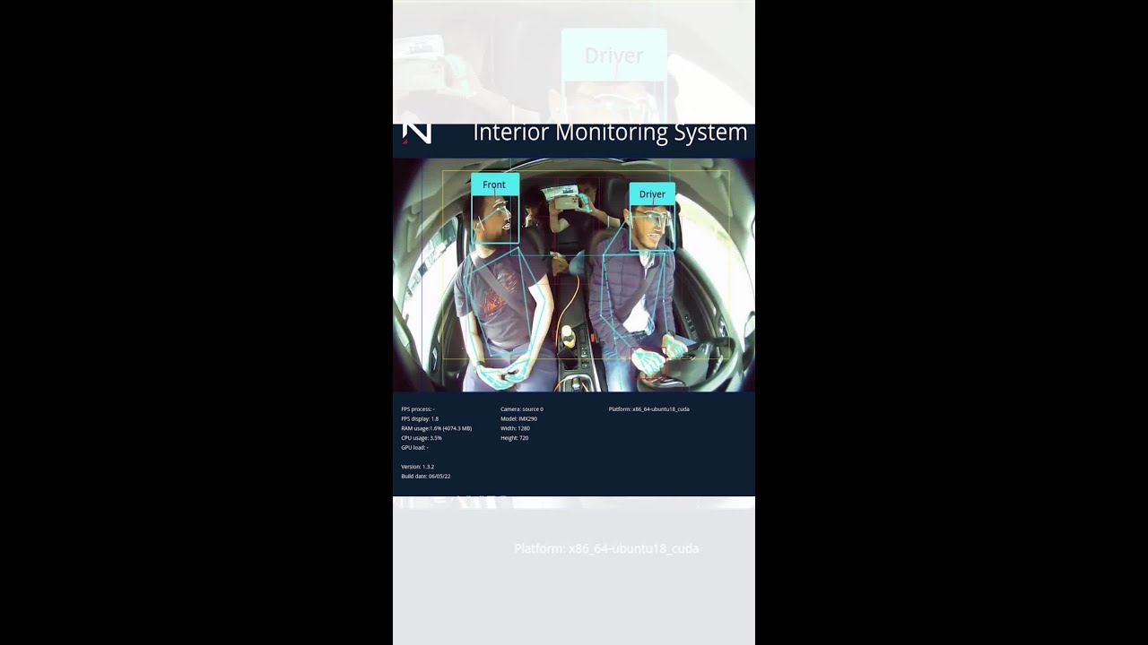 Driver Monitoring System with AI | Machine Learning | Autonomous Vehicles