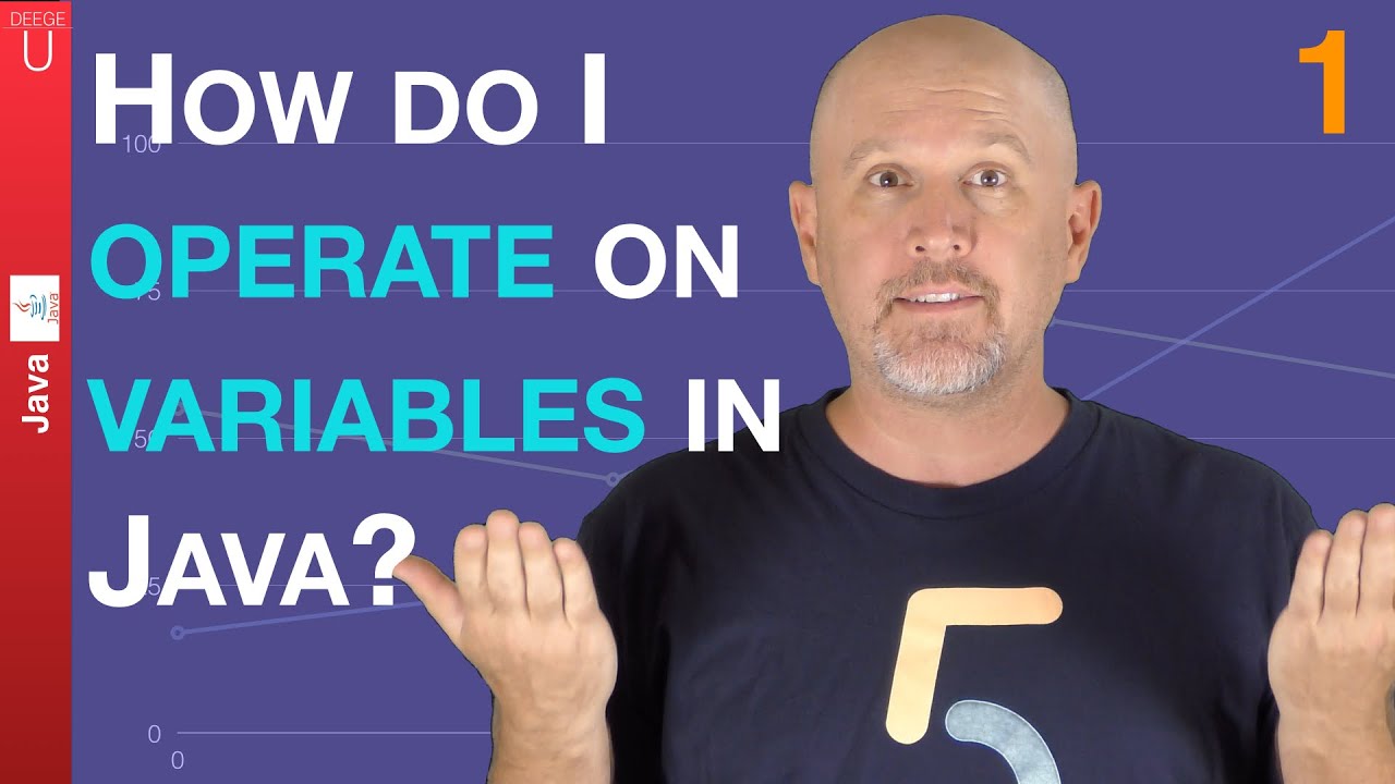 The Java operators tutorial video (Part 1) - 014