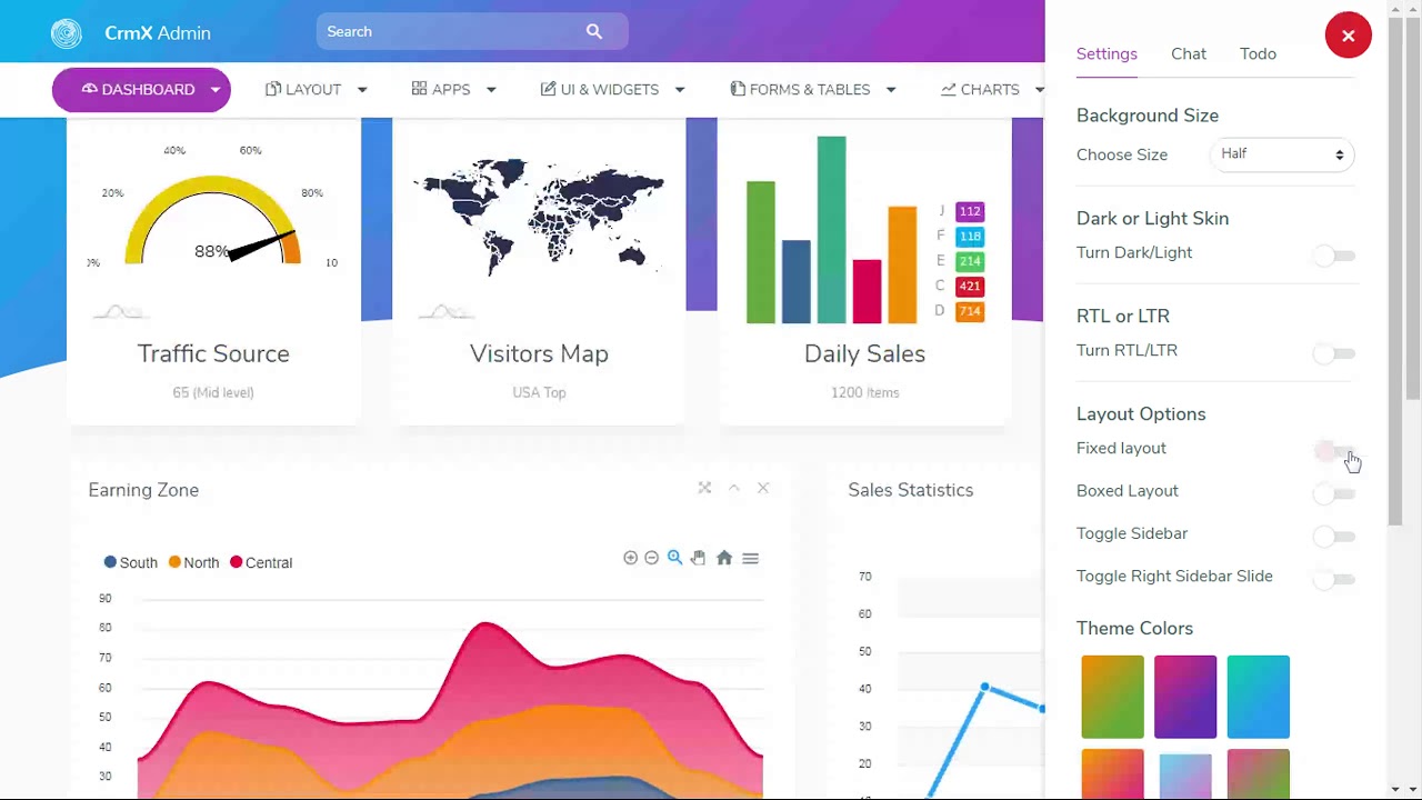 CRMX Main Horizontal Analytics LTR  Dashboard 3