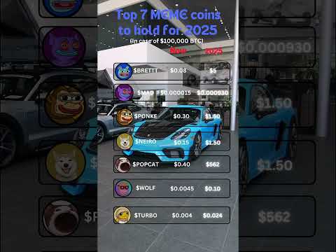 Top 10 MEME coins to hold for 2025
