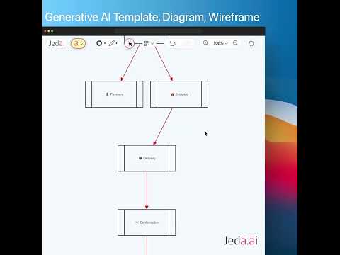 Generative AI Template, Wireframe & Diagram