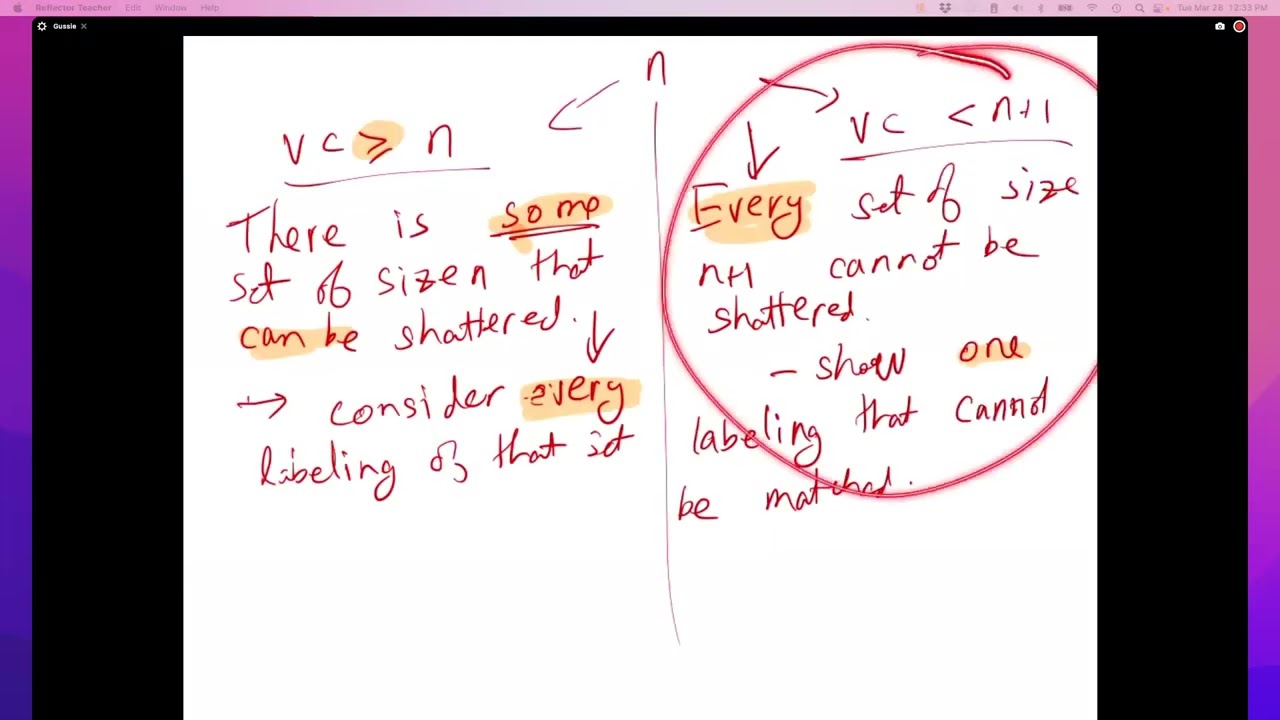 Machine Learning: Lecture 20: Support Vector Machines