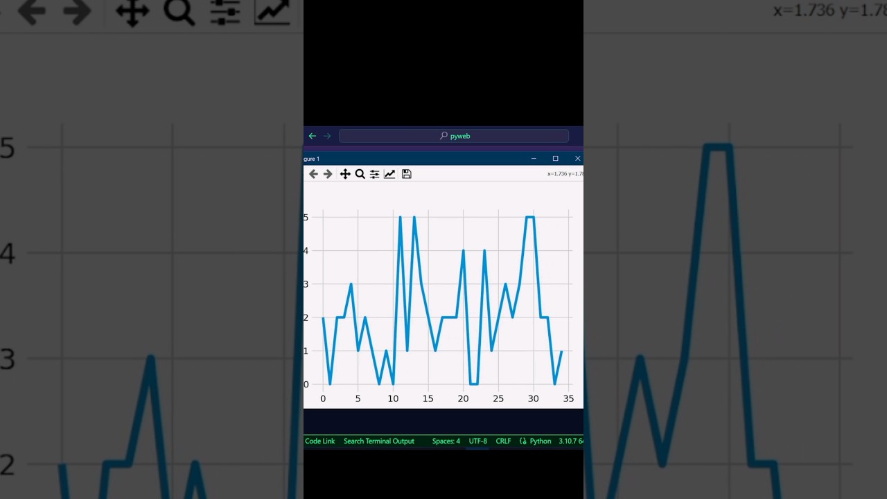 Live graphs using python 🔥 #coding #computerlanguage #programmingshorts