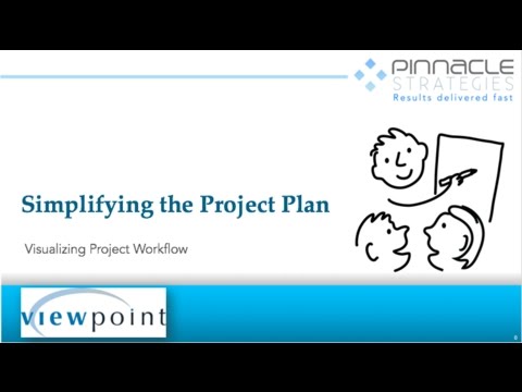 Simplifying the Project Plan; Visualizing Project Workflow