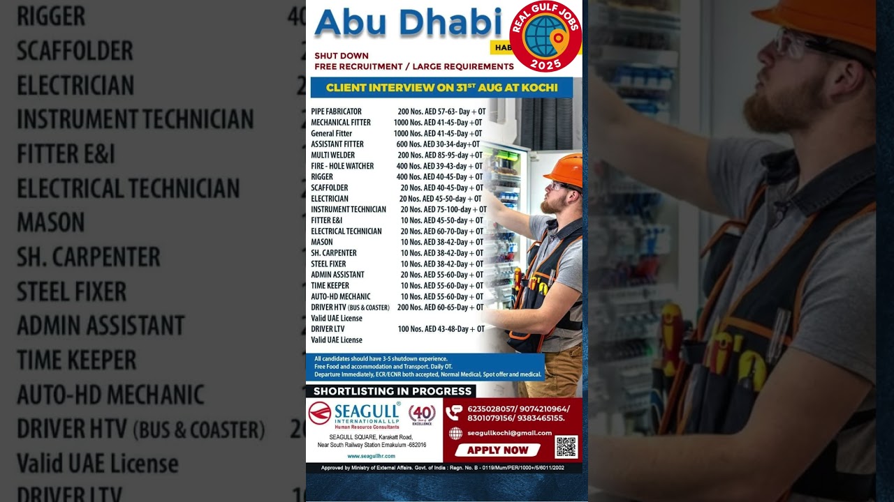 Abu Dhabi Shutdown Jobs 2025 | Free Recruitment | High Salary + OT | Beware of Fraud