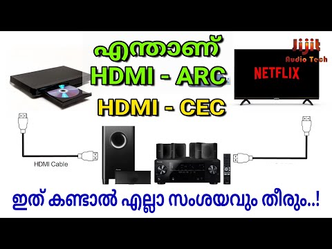 എന്താണ് HDMI, HDMI ARC, HDMI CEC Simply explained in Malayalam | HDMI ARC എളുപ്പത്തിൽ മനസ്സിലാക്കാം
