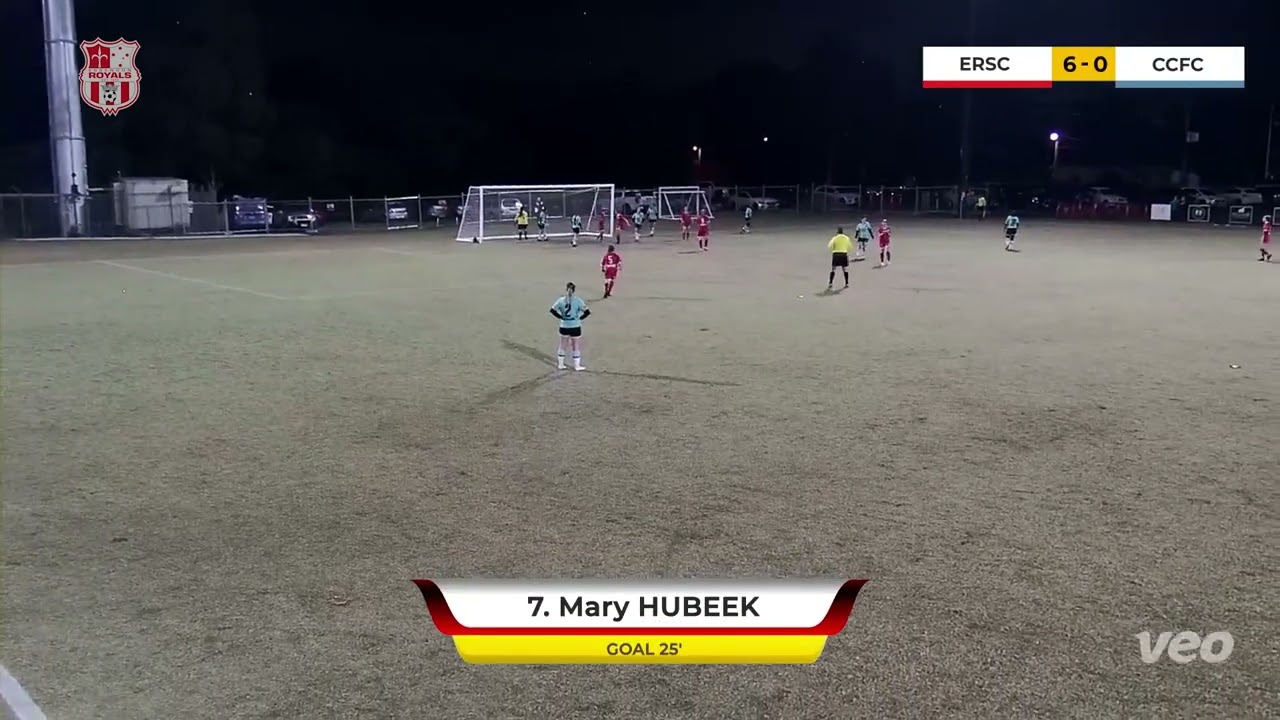 Essendon Royals Soccer Club – A leading soccer club in Moonee Valley.