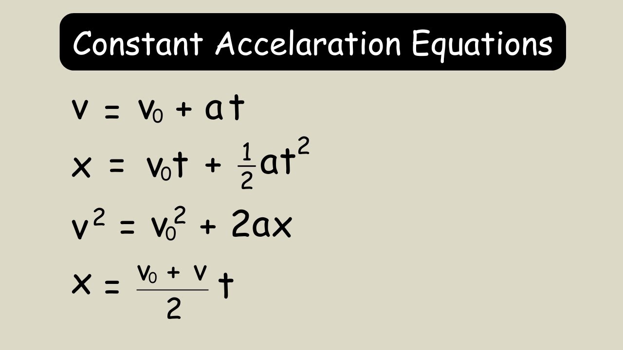 What is acceleration? | (Constant Acceleration Equations, Physics)