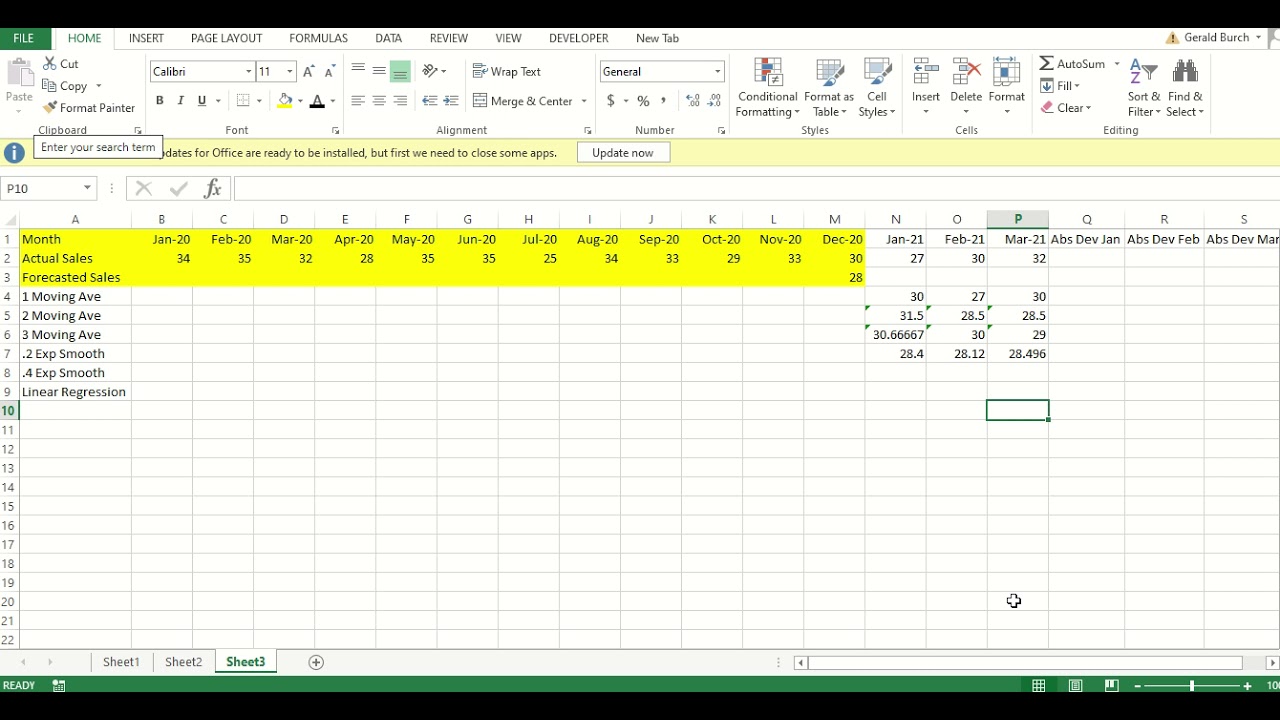 Choosing a Forecasting Method