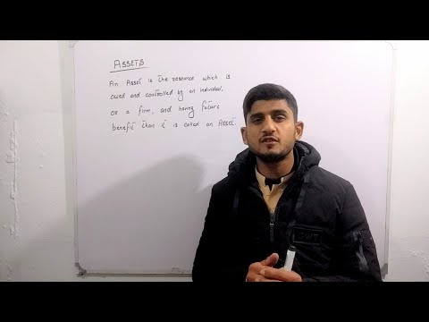 Assets definition in easy wording Urdu/Hindi