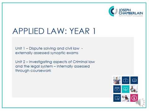 Joseph Chamberlain College Law Open day video 2017