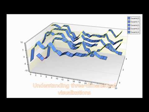 Learn Hands On Neural Network Programming with C | 8 Function Optimizations How and Why - Mind ...