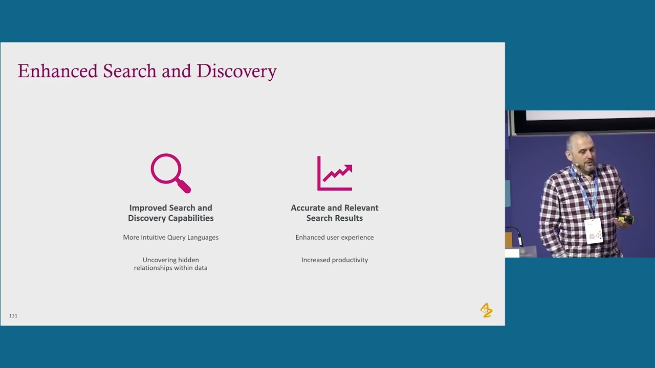 Video: Empowering AstraZeneca's Data Connectivity