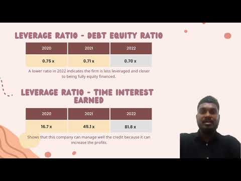 VERTICAL, HORIZONTAL & RATIO ANALYSIS | IOI CORPORATION BERHAD | GROUP 21F06