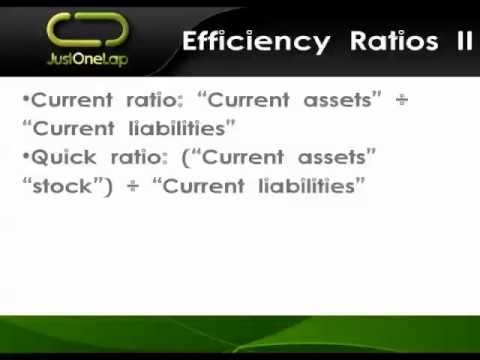 Liquidity: A critical aspect of business