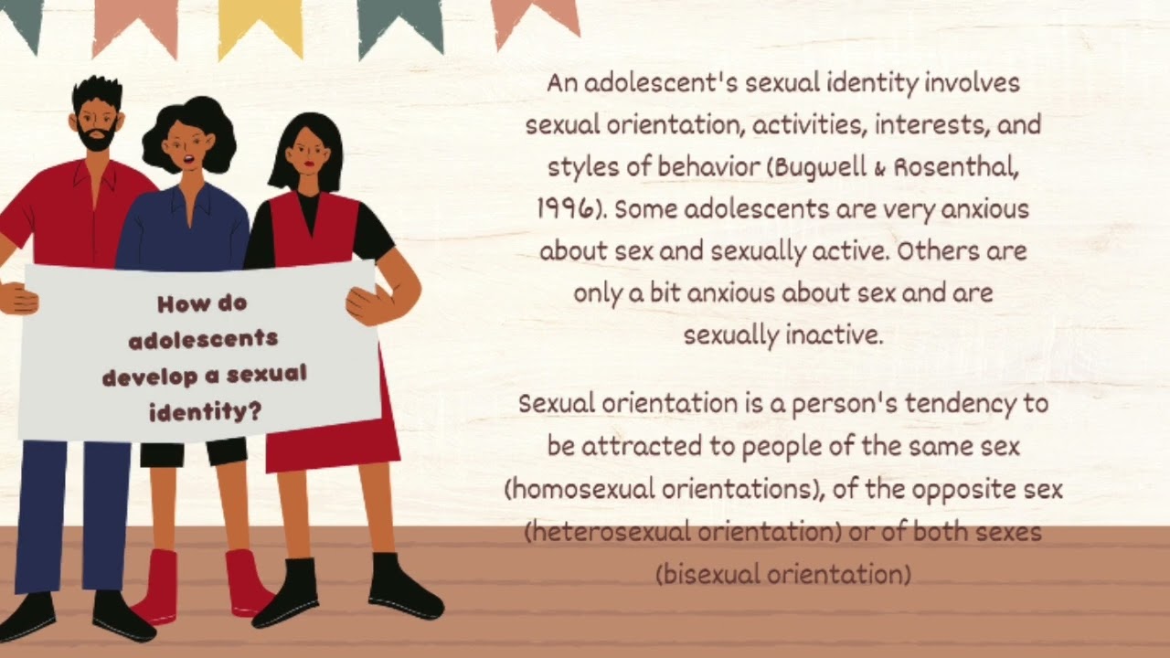 Module 24. Physical Development of High School Learners