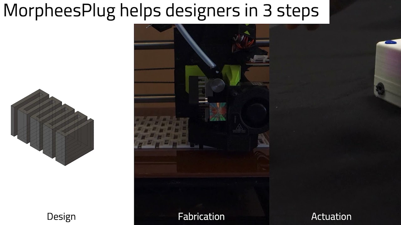 MorpheesPlug: A Toolkit for Prototyping Shape-Changing Interfaces
