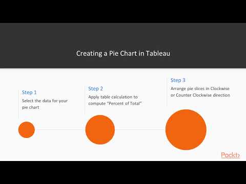 Learn Data Visualization with Tableau Creating a Pie Chart| packtpub com - Mind Luster