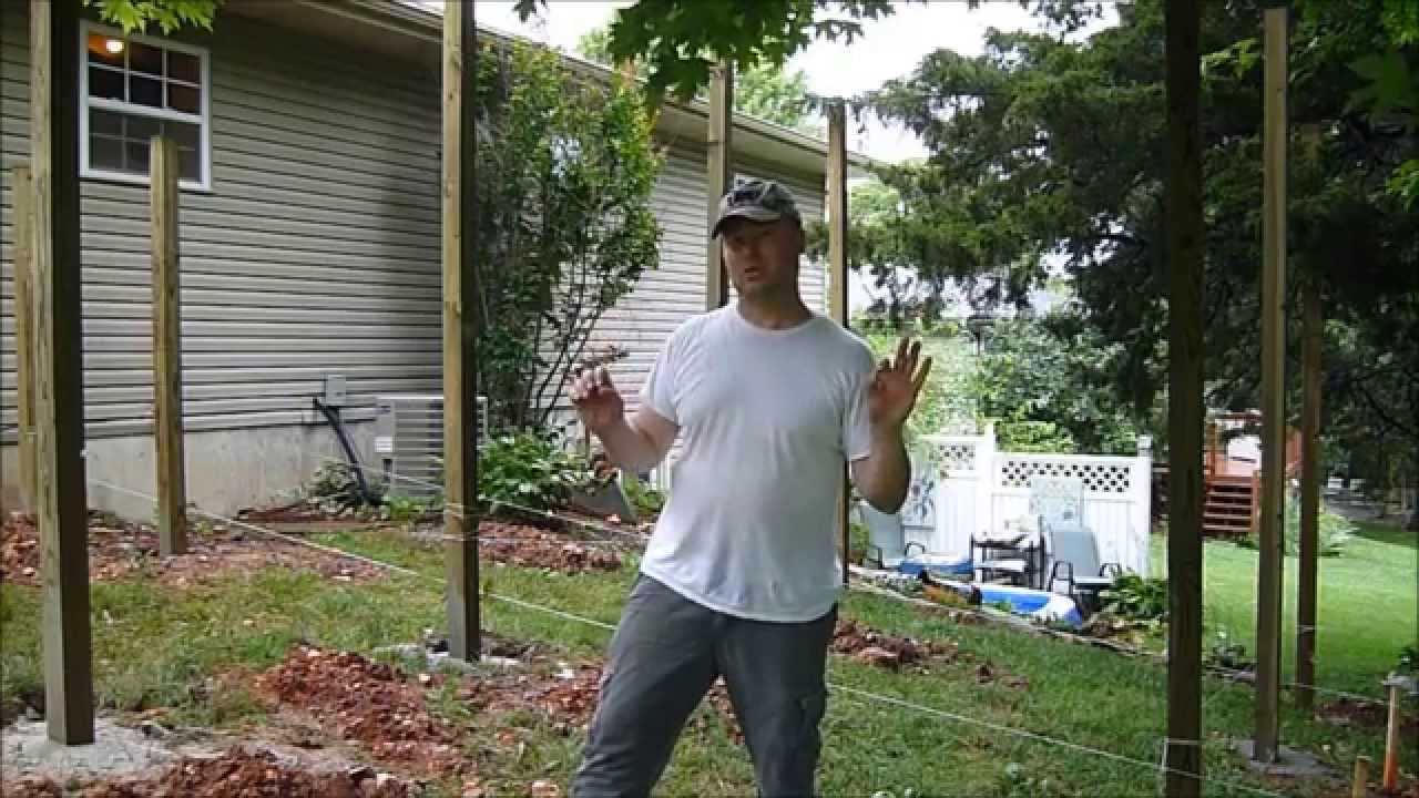 Squaring Up Your Posts
