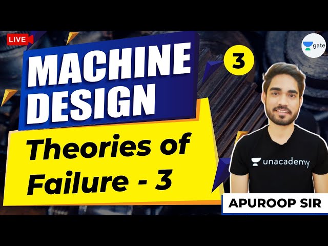 Understanding Machine Design: Theories of Failure Explained | Magica