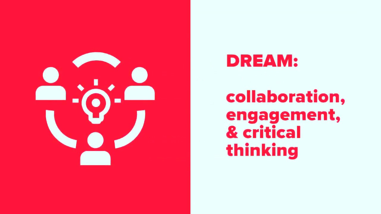 Make Online Discussions Meaningful