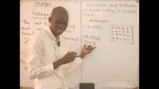 G8-Math-Sets 03 Venn diagrams – Smartlen Education