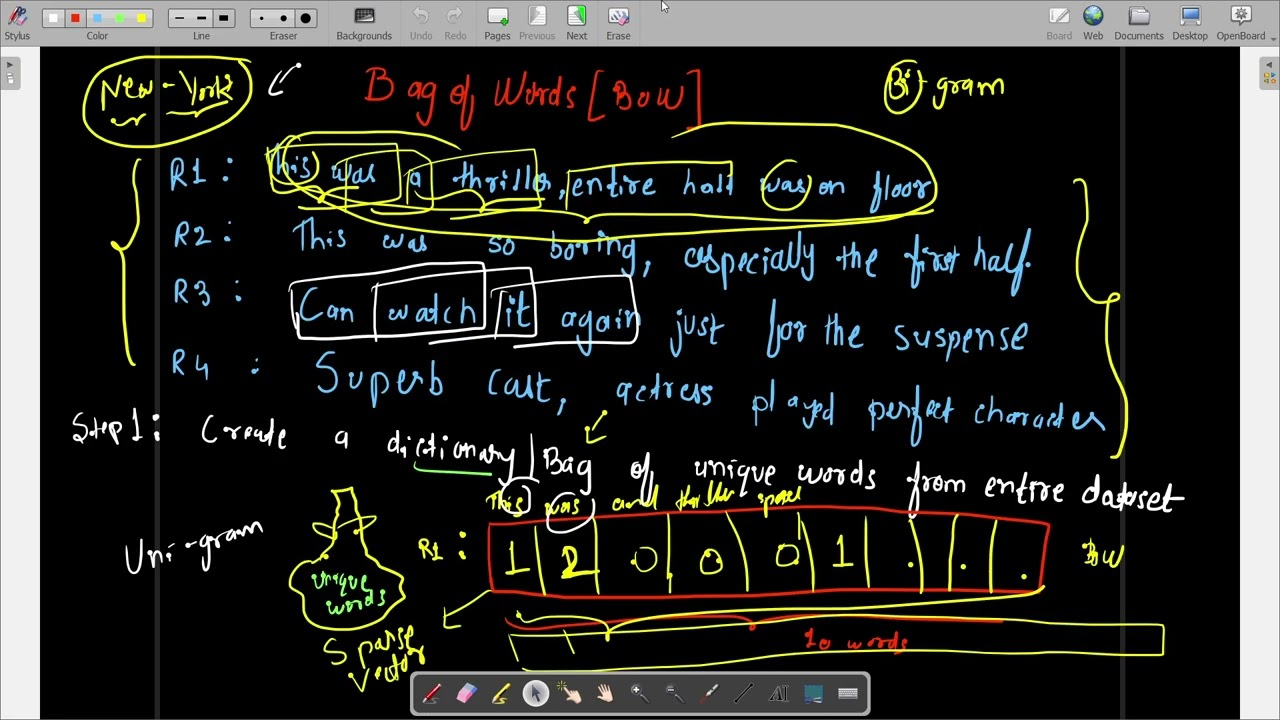 ML Lecture 1.10 : Unigrams, Bigrams on IMDB dataset