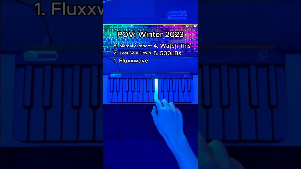 Do You Remember These Songs From Winter 2023?👀