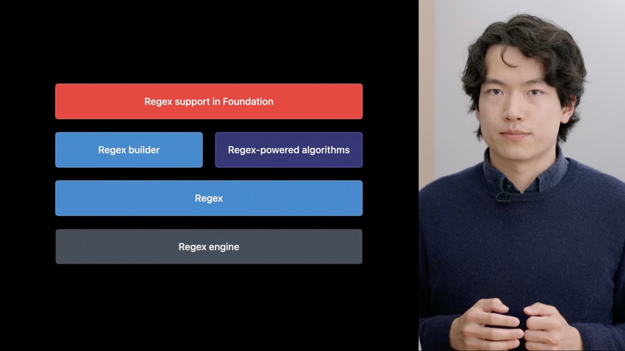 WWDC22: Swift Regex: Beyond the basics | Apple