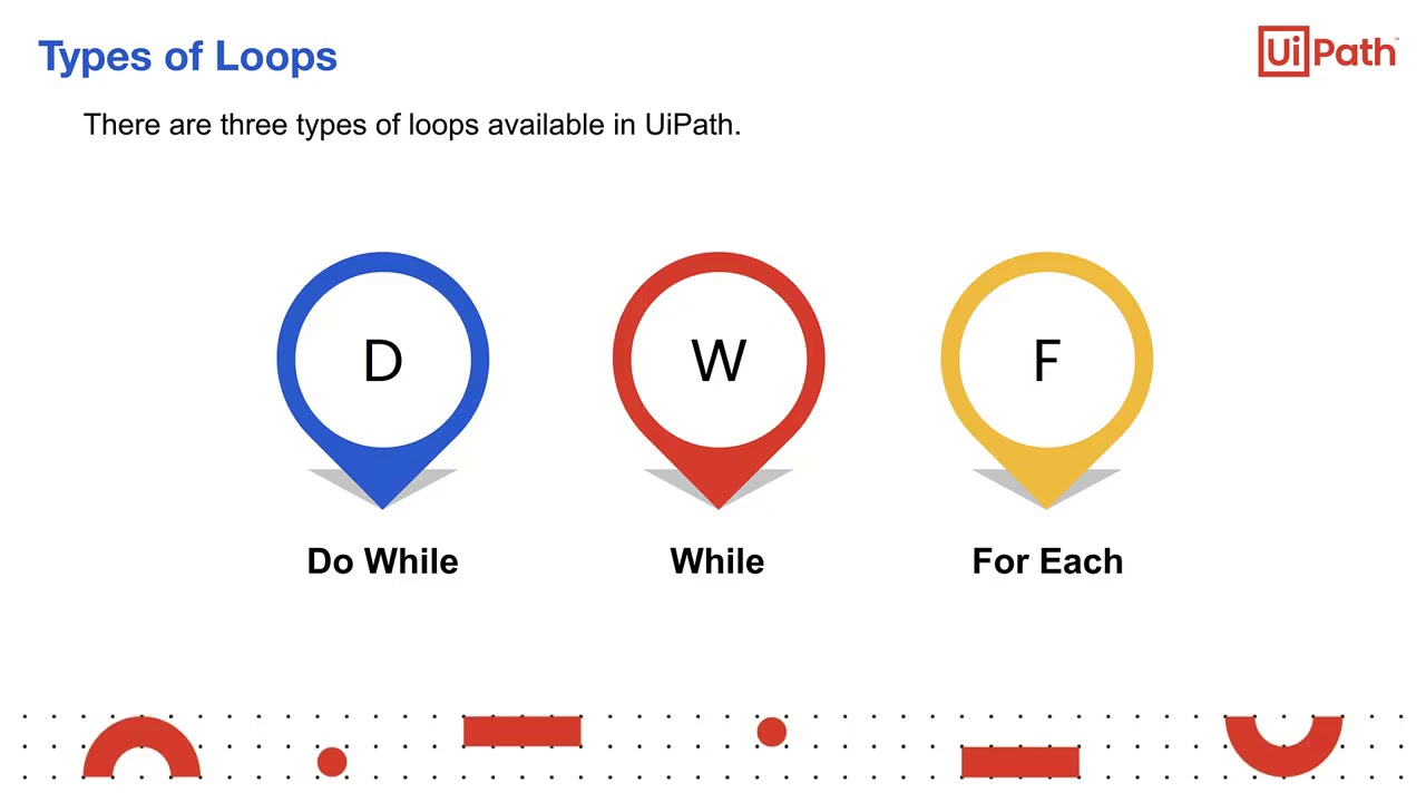 Control Flow 4: Loops - Fall 2020 Prof. Abigail Zhang