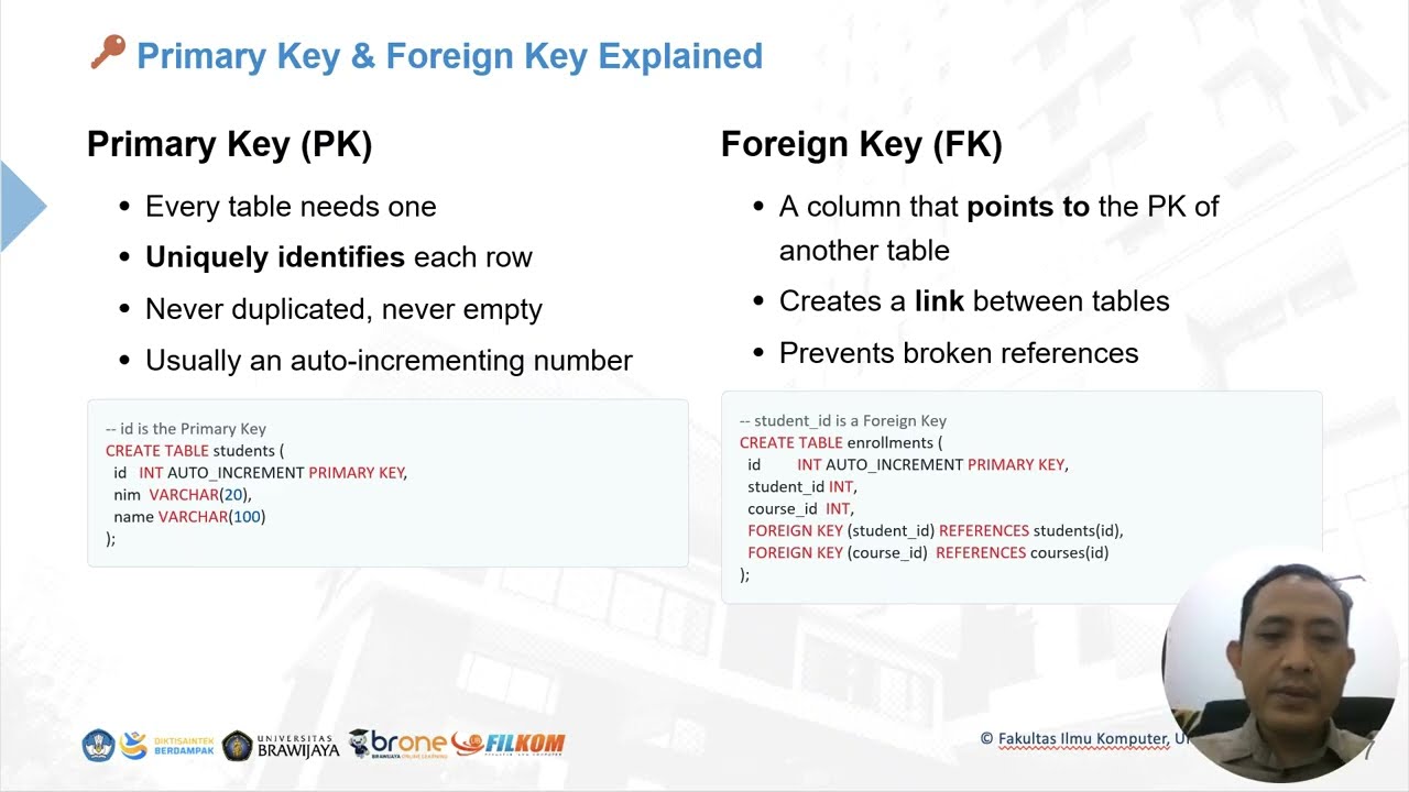 Full Tutorial: PHP & MySQL Database Integration + How to Build a Simple REST API!