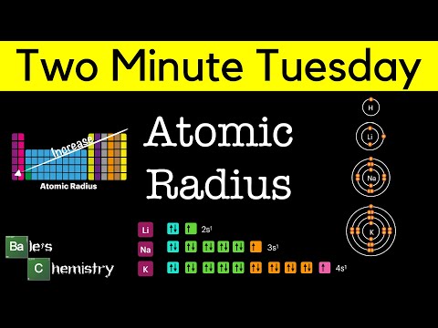 Atomic Radius, Two Minute Tuesday - AQA A Level Chemistry