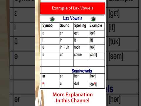 lax vowels #englishpronunciation #americanaccenttraining #phonetics