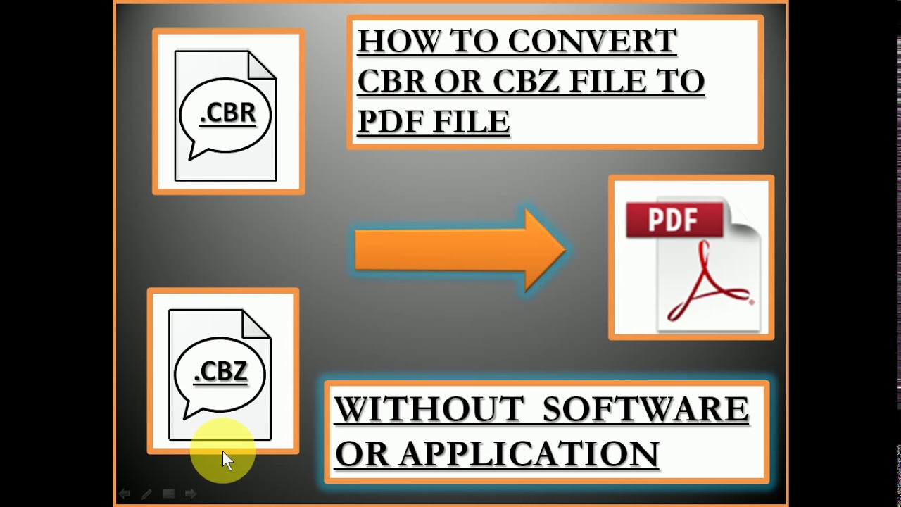 How to convert CBR or CBZ file to PDF file l Without software or application l