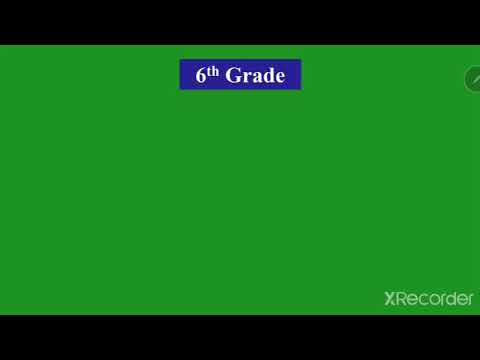 MATH 6: FINDING GCF Using Prime Factorisation and Ladder Method