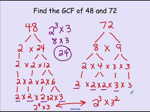 Greatest Common Factor 3 ways