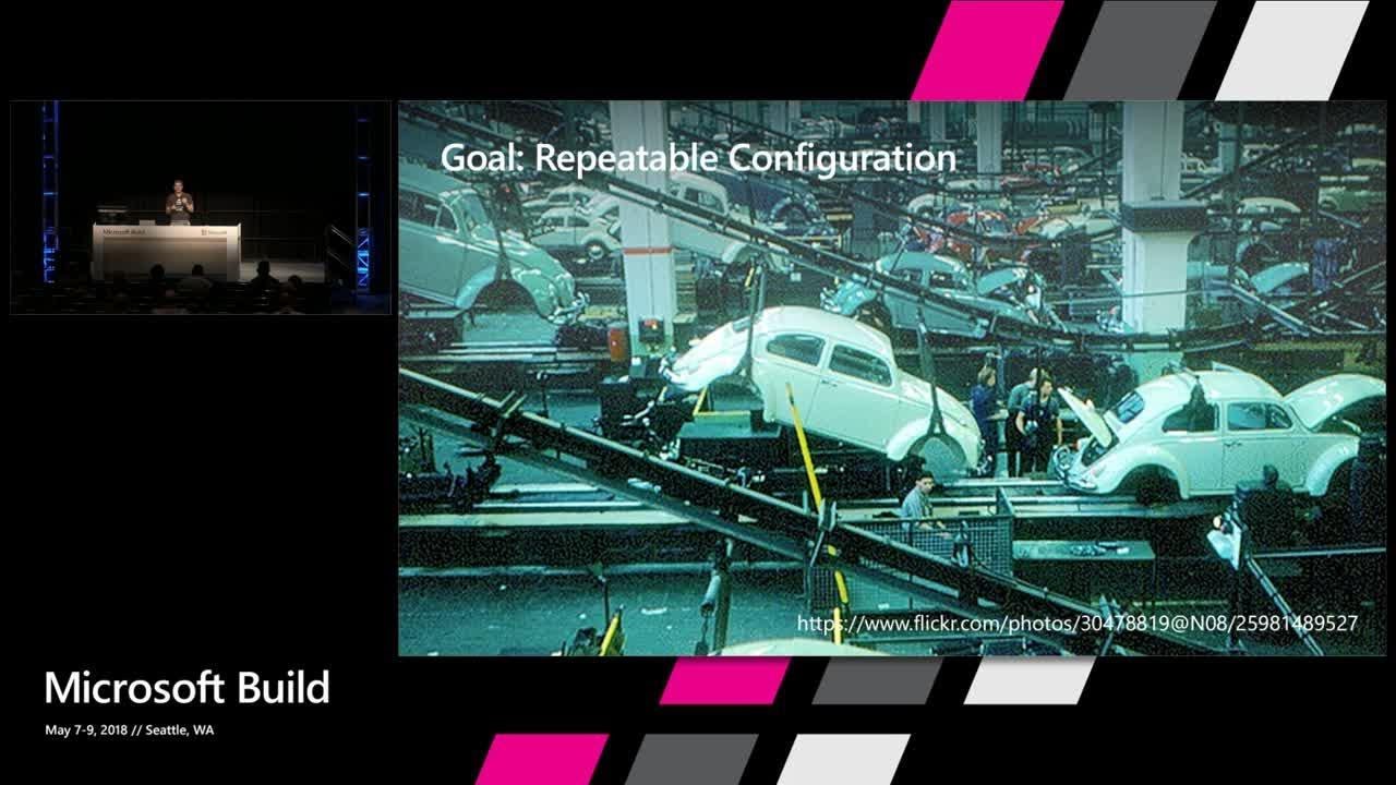 Making production deployments safe and repeatable using declarative infrastructure and Azure