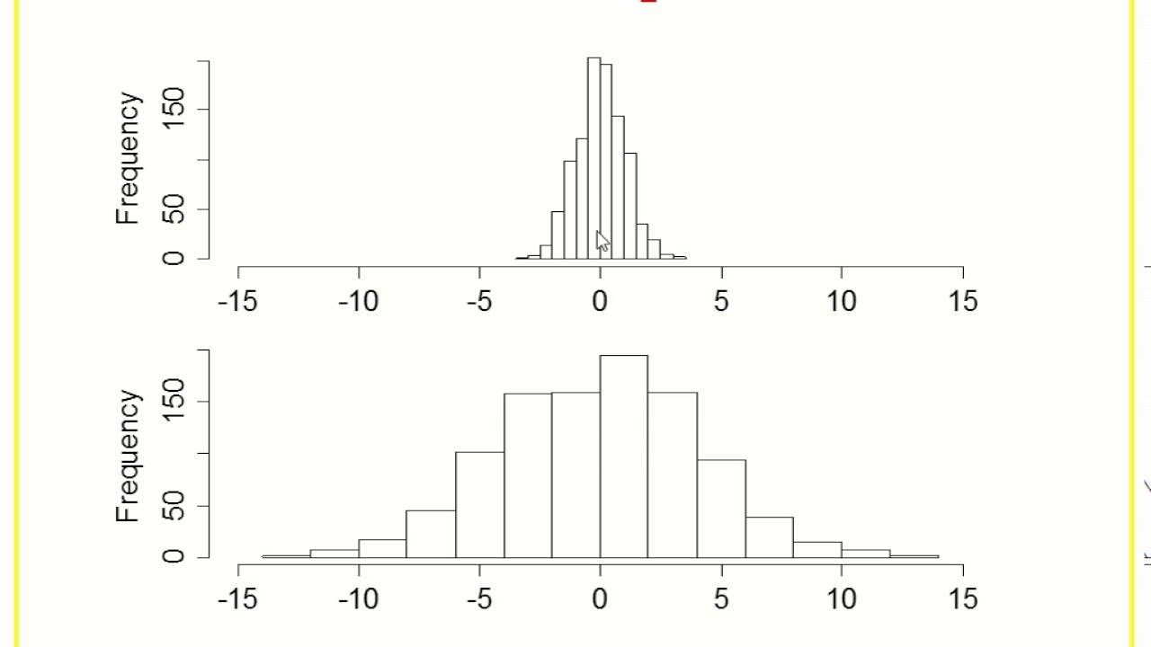 One Quantitative Variables Shape and Center