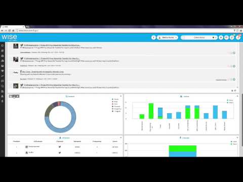 Wise Social Media Dashboard Webinar