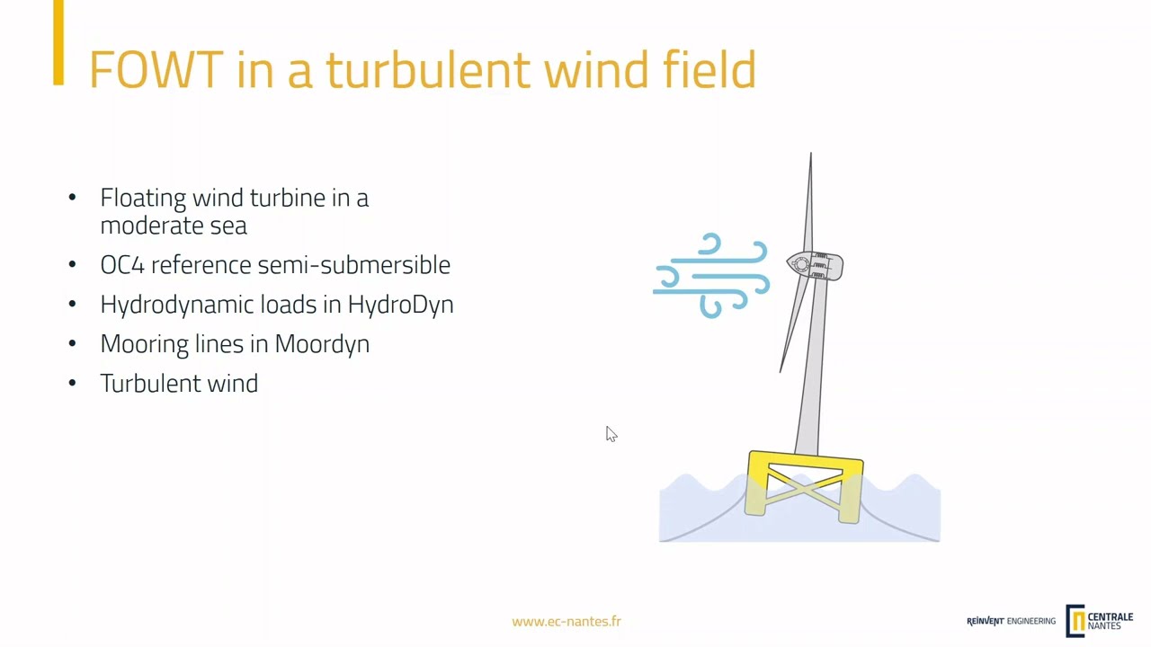 OpenFAST Tutorial (4/4) - Floating offshore wind turbine