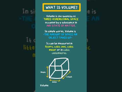 What is Volume ??