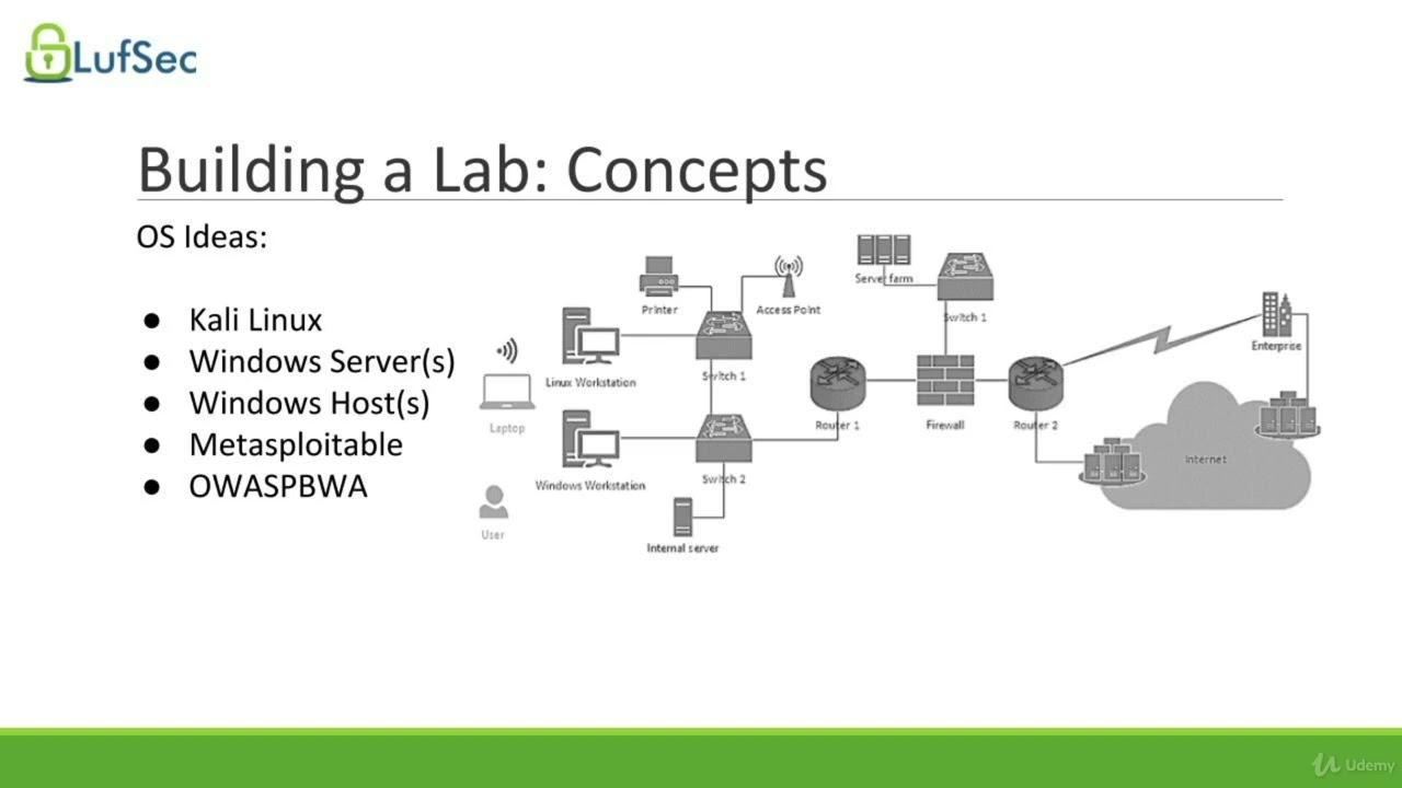 01 01 Practical Web App Pentest