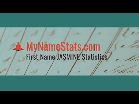 How popular is the name Jasmine video