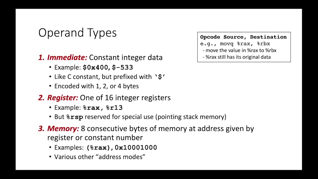 009 x86 Assembly Registers Operands