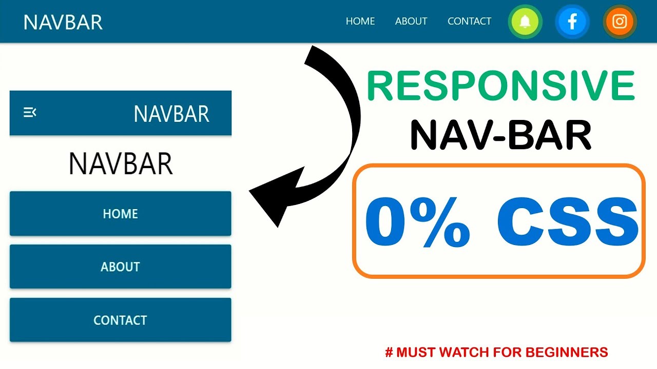 How to create a Responsive Navbar Using HTML| Step-by-Step Tutorial