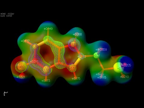 Computational Chemistry 101