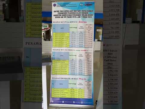 Tarif Resmi Tiket Pesawat