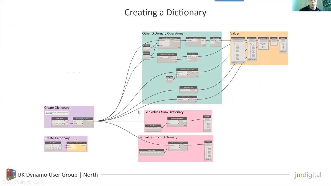 An introduction to Dictionaries in Dynamo by Keith Wilkinson, JM Architects
