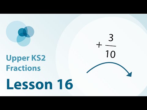 16. Simplify fractions that are greater than 1