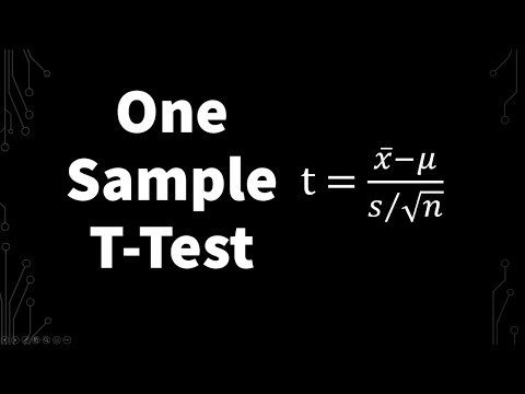 One Sample T Test for the Mean Example
